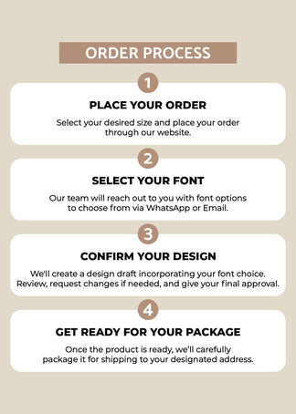 Evergreen Vertical Name Plate – Decor By The Way